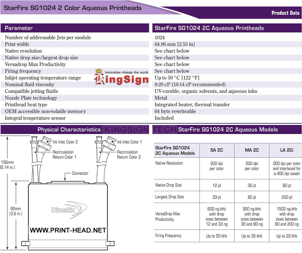 StarFire SG1024 SA2C Printhead Repair
